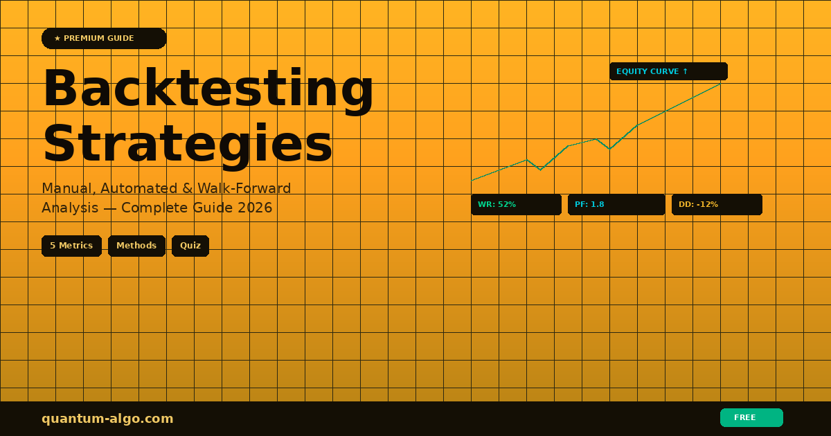 Backtesting Trading Strategy 2026 — Complete Validation Guide