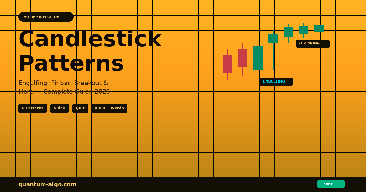 Candlestick Patterns Guide 2026 — Engulfing, Pinbar & More