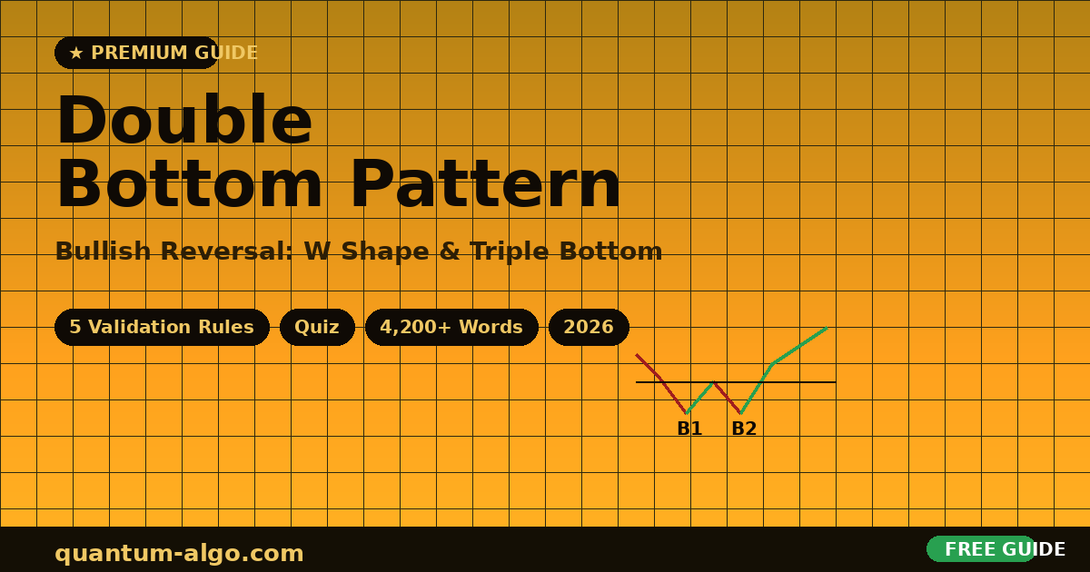 Double Bottom Pattern 2026 — Complete Bullish Reversal Guide