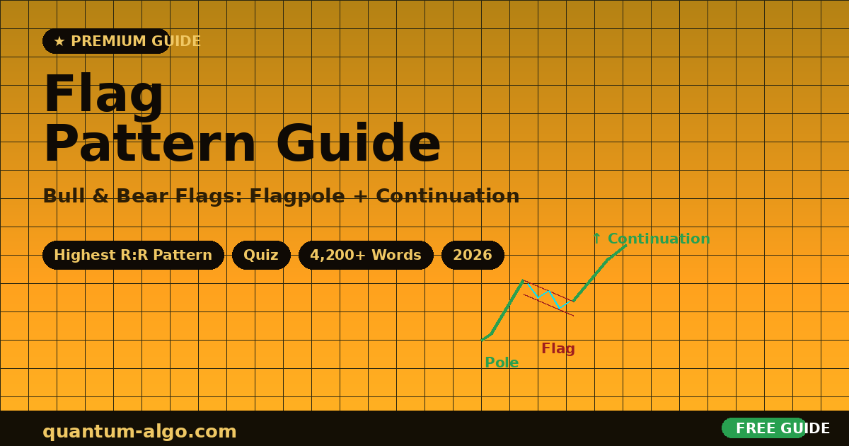 Flag Pattern 2026 — Complete Continuation Trading Guide