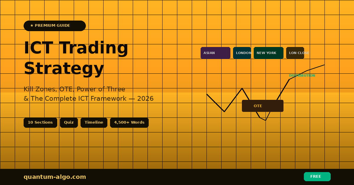 ICT Trading Strategy: Complete Interactive Guide 2026