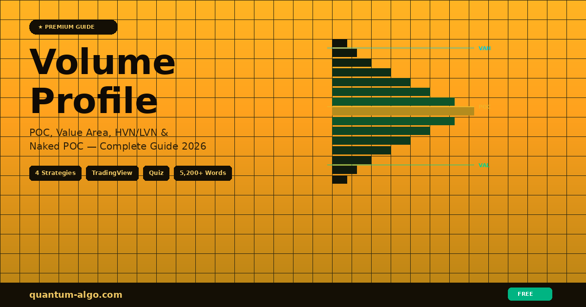 Volume Profile Trading Guide 2026 — POC, VAH, VAL & Strategies